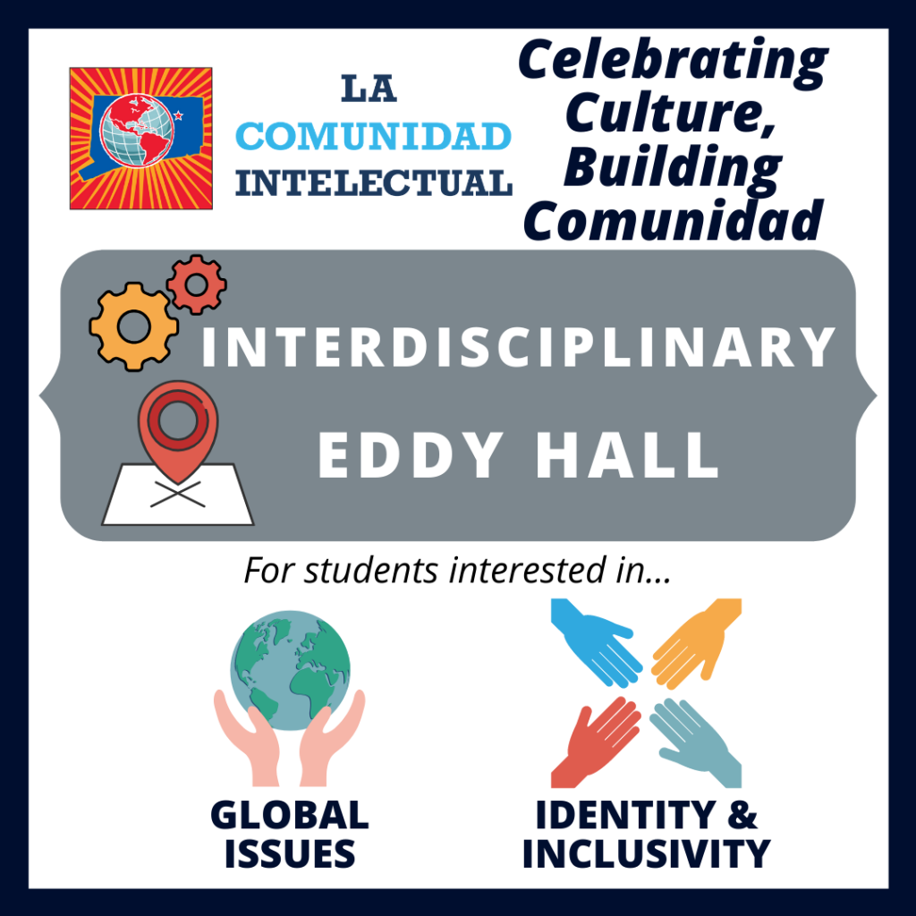 Learn More About LCs | Learning Community Program