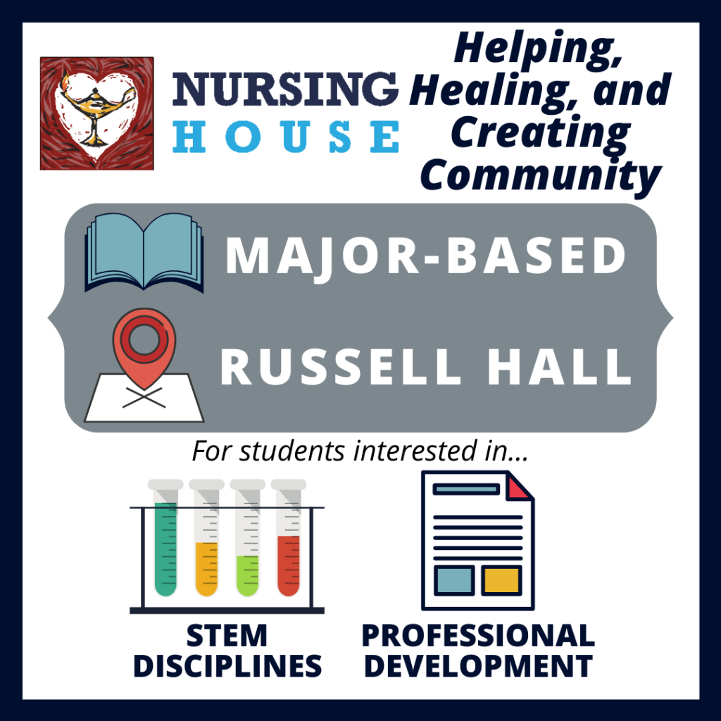 Learn More About LCs | Learning Community Program