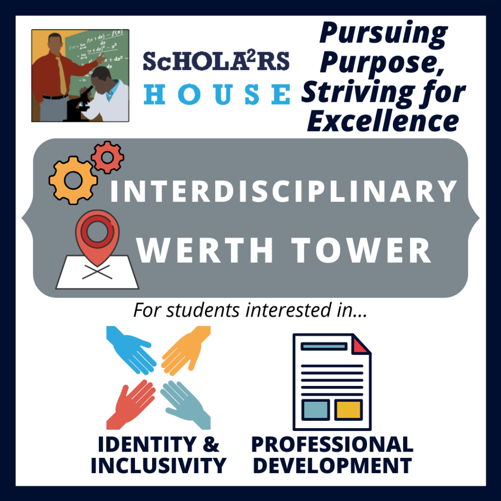 Learn More About LCs | Learning Community Program