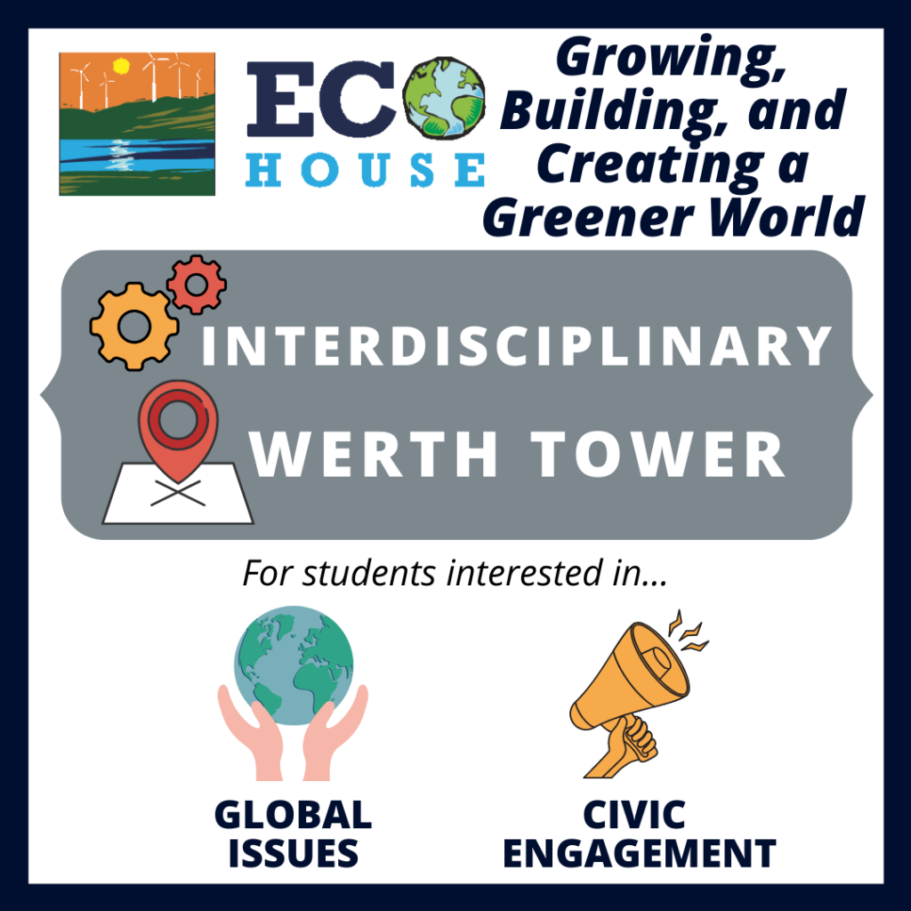 Learn More About LCs | Learning Community Program