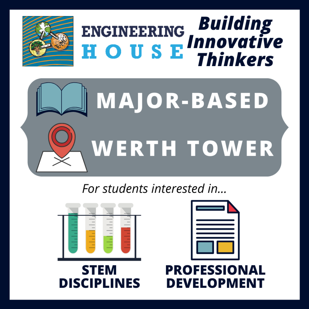 Residential Learning Communities | Learning Community Program