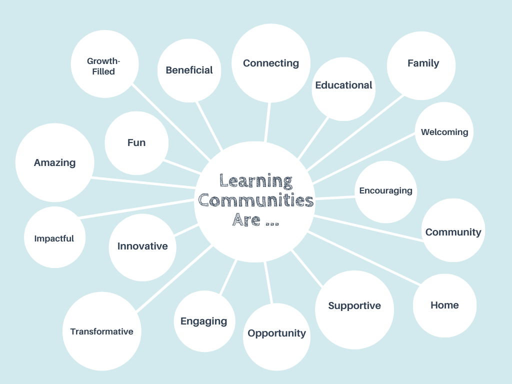 Learning Community Testimonials | Learning Community Program